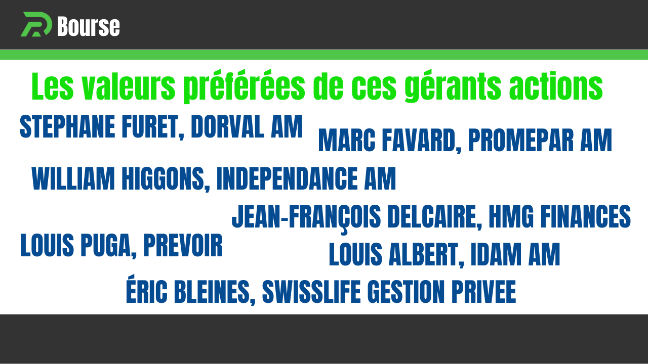 Les valeurs préférées de ces gérants actions – DR Bourse